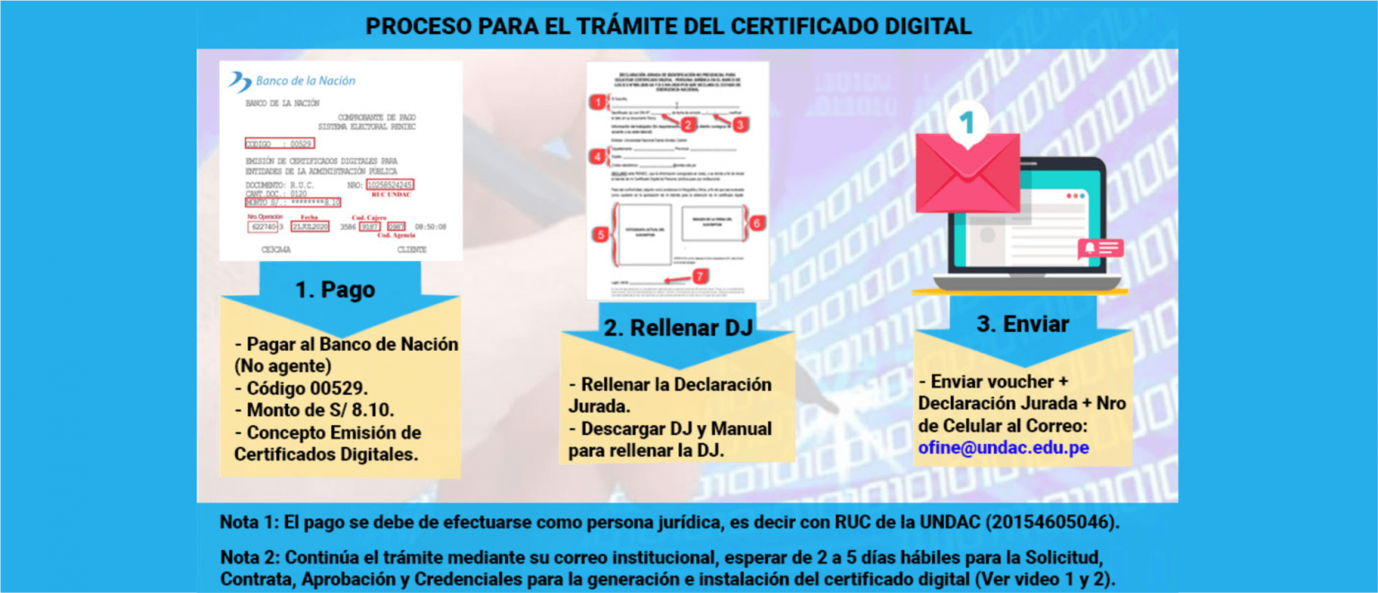 Universidad Nacional Daniel Alcides Carrión – UNDAC